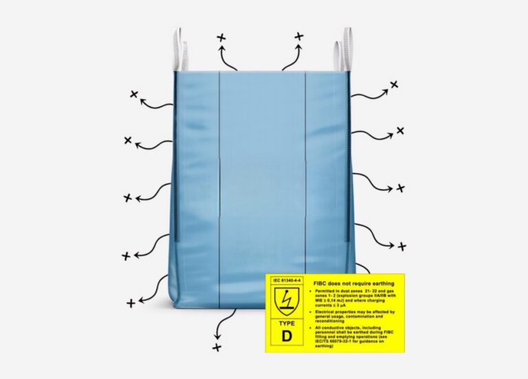 FIBC Bags Supplier | Jumbo Bags & Bulk Bag Manufacturers